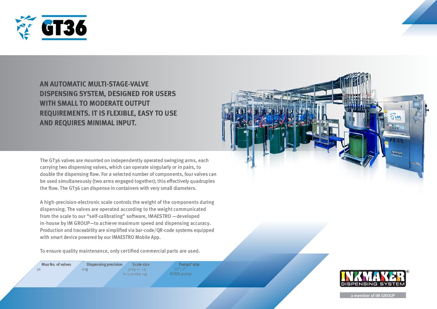 Expo Pack Guadalajara 2025